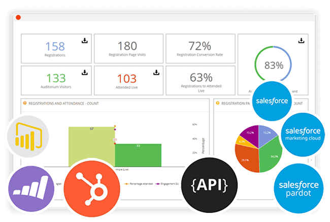 WorkCast Industries | Technology